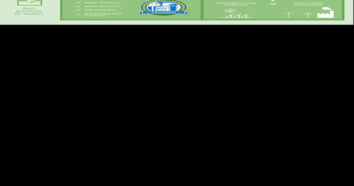 Honda announces new “green path” initiative to fill - reduce total life ...