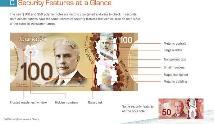 DON’T GET DUPED: How to identify counterfeit Bank of Canada currency ...