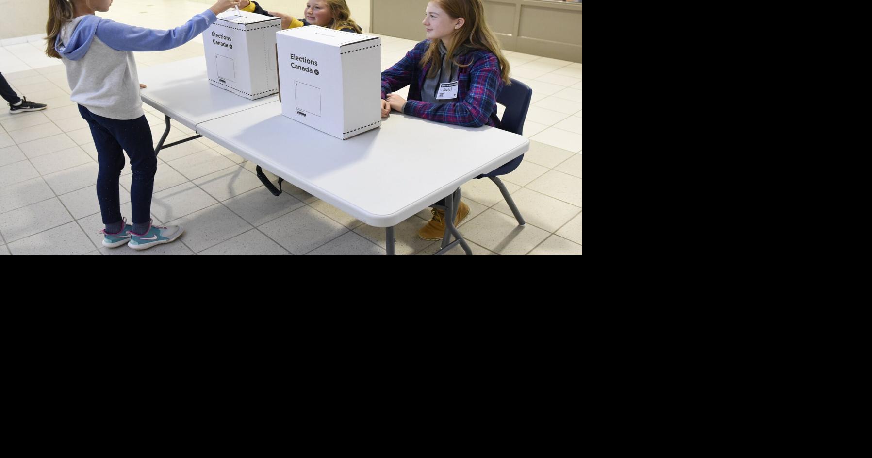 Dufferin-Caledon student vote re-elects Conservative Kyle Seeback, NDP ...