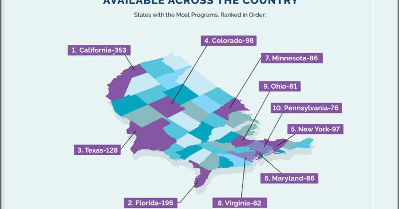 Down Payment Resource finds 2,619 homebuyer assistance programs ...