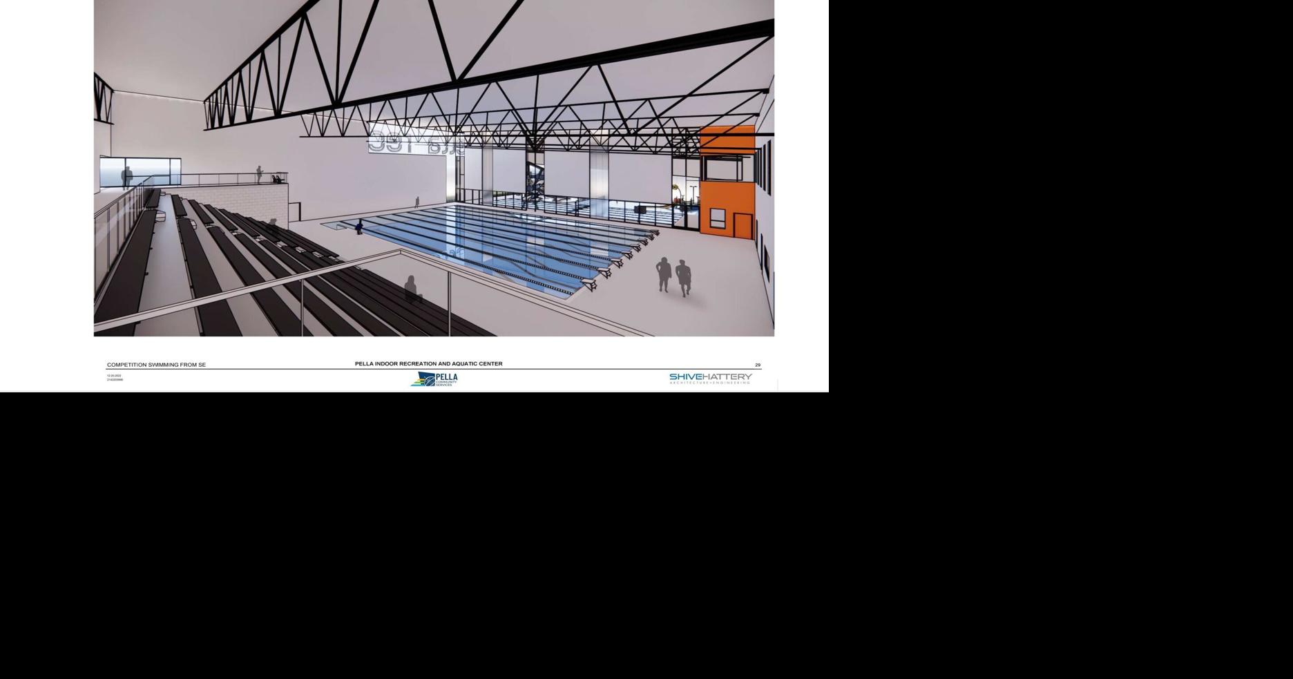 City of Pella asks $5 million from Pella Schools for new indoor rec ...