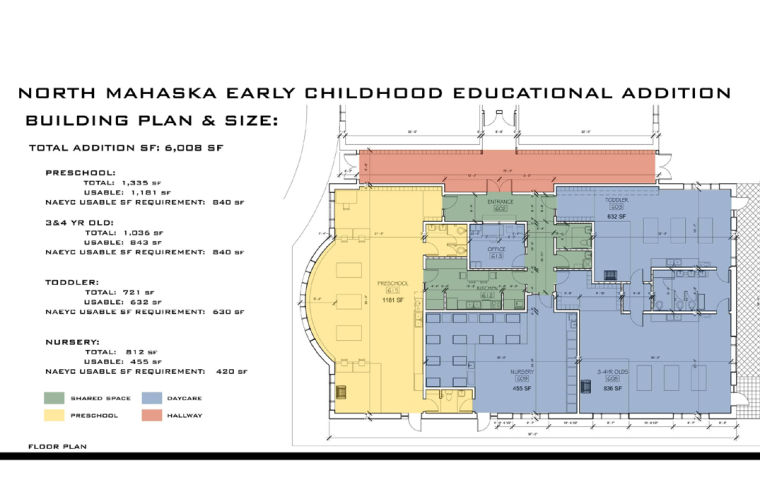 Preschool Building Floor Plans | Floor Roma
