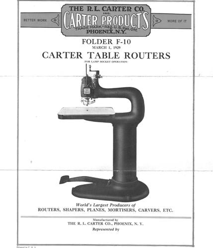 Out Of Our Past: Electric router invention and inventor | Columnists ...