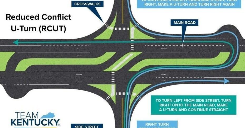 Long term lane restriction to begin June 8 on U.S. 60 in McCracken ...