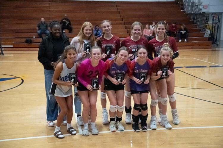 McCracken County continues reign over Second District | Sports ...