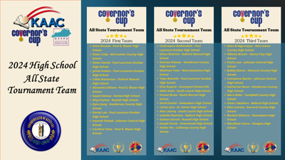 Three Region 1 students named to KAAC All-State Tournament Team - High ...