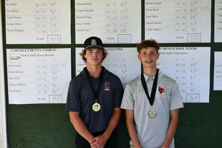 Vikings snag fifth straight All "A" region title | Sports | paducahsun.com