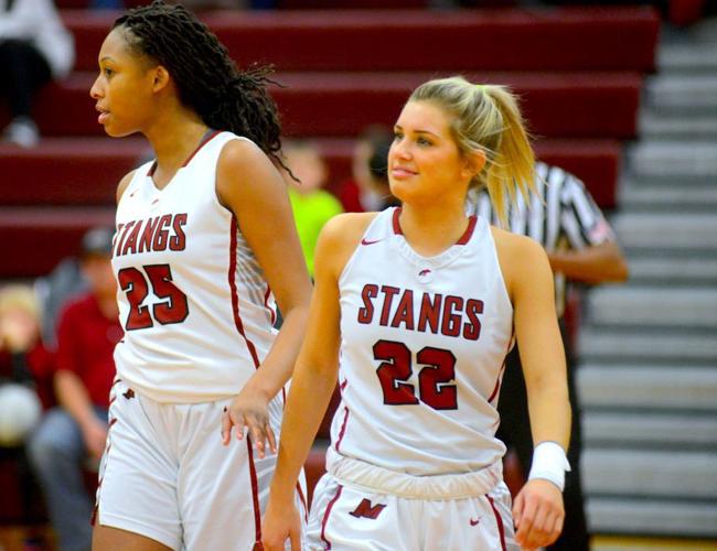 Top 5 moments of the 2019-20 Girls' basketball season | Local Sports ...