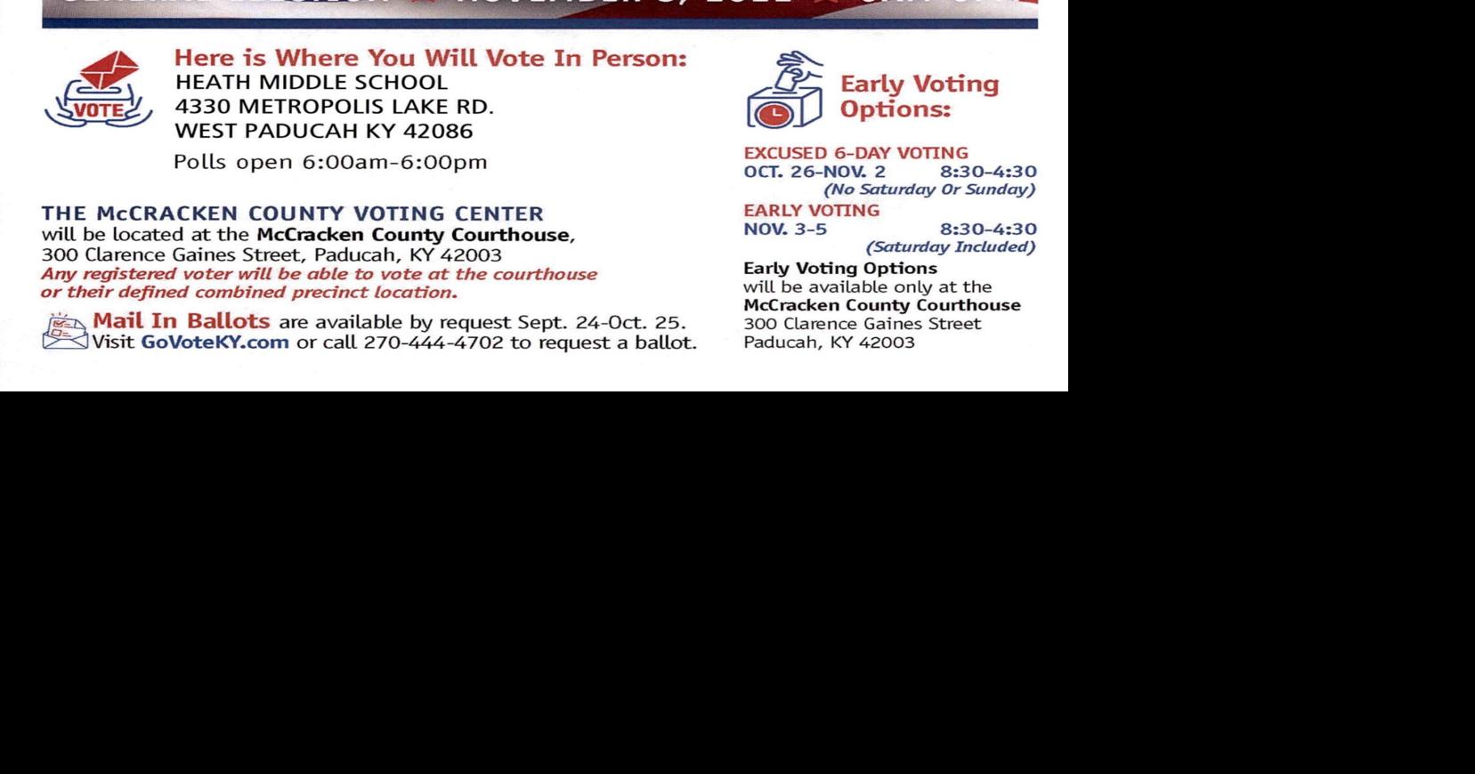 In-house absentee balloting getting underway | News | paducahsun.com