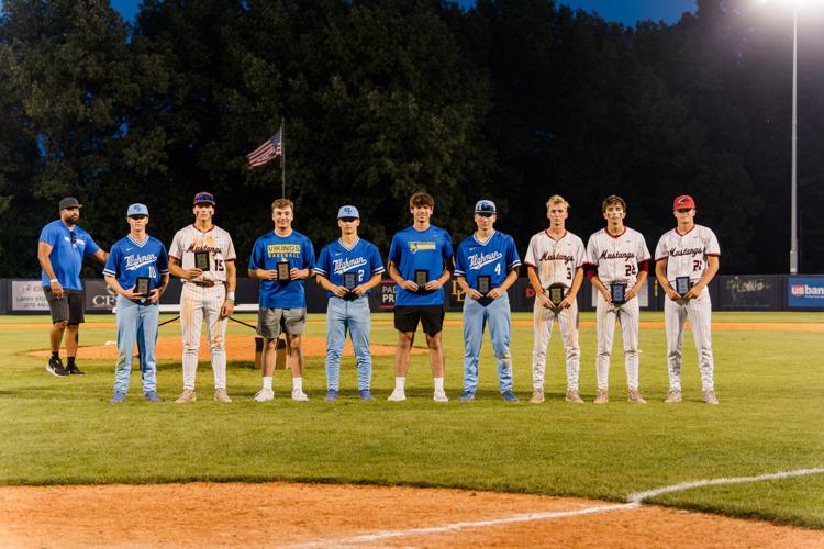 Paducah Tilghman earns district title over McCracken County | Sports ...