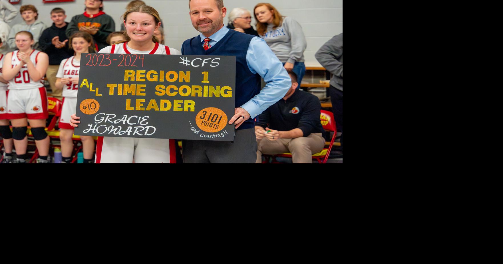 Gracie Howard becomes all-time leading scorer, Comets defeat Eagles ...