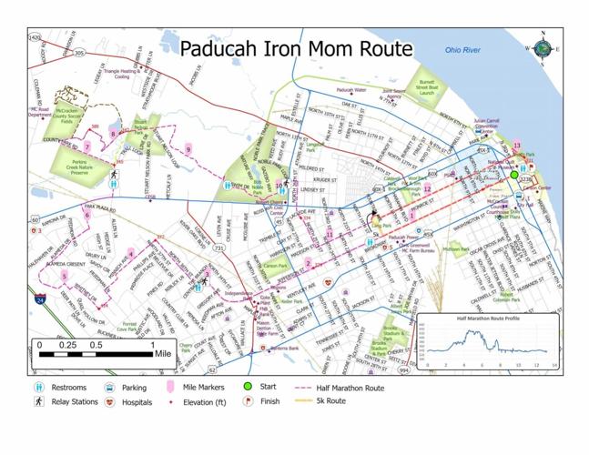 Racers ready for Paducah Iron Mom | News | paducahsun.com