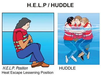 Outdoors: Wearing a lifejacket tops list of tips for cold weather ...