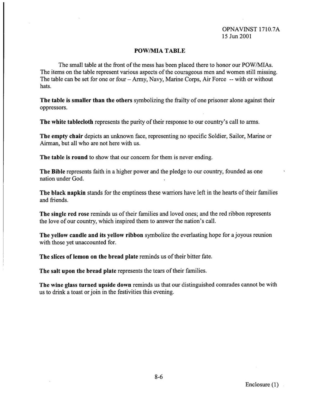 Pow Mia Table Script | Cabinets Matttroy