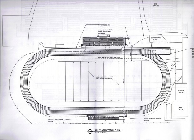 * FULL STORY * New grandstands, track envisioned for EHS
