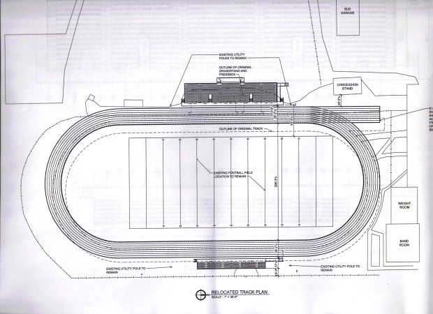 New grandstands, track envisoned for EHS