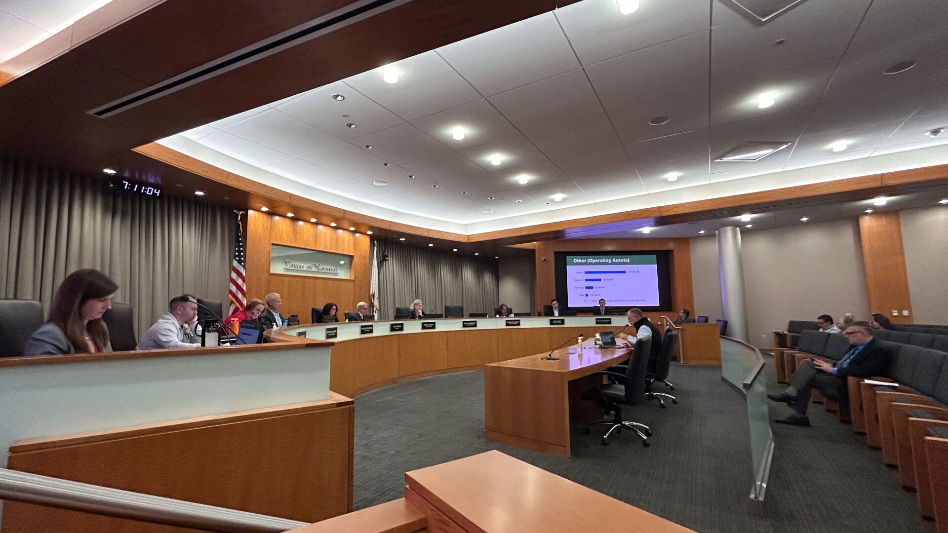 Normal OKs $188M project list, needs money for water, sewers