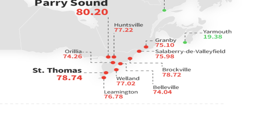 Parry Sound #1 in Canada for climate change effects says Bonus.ca