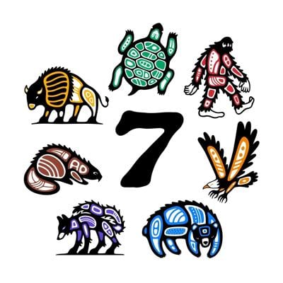 Wasauksing to support students with traditional teachings