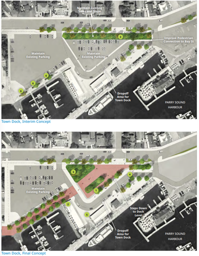 Here is what Parry Sound’s waterfront master plan reveals