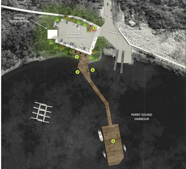 Here is what Parry Sound’s waterfront master plan reveals
