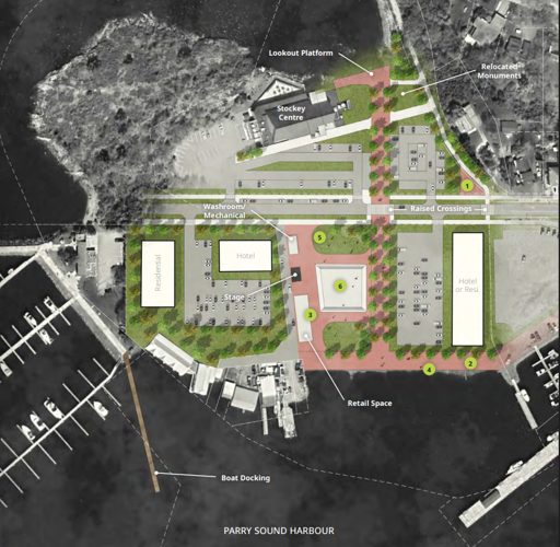 What does Parry Sound’s new waterfront plan mean?