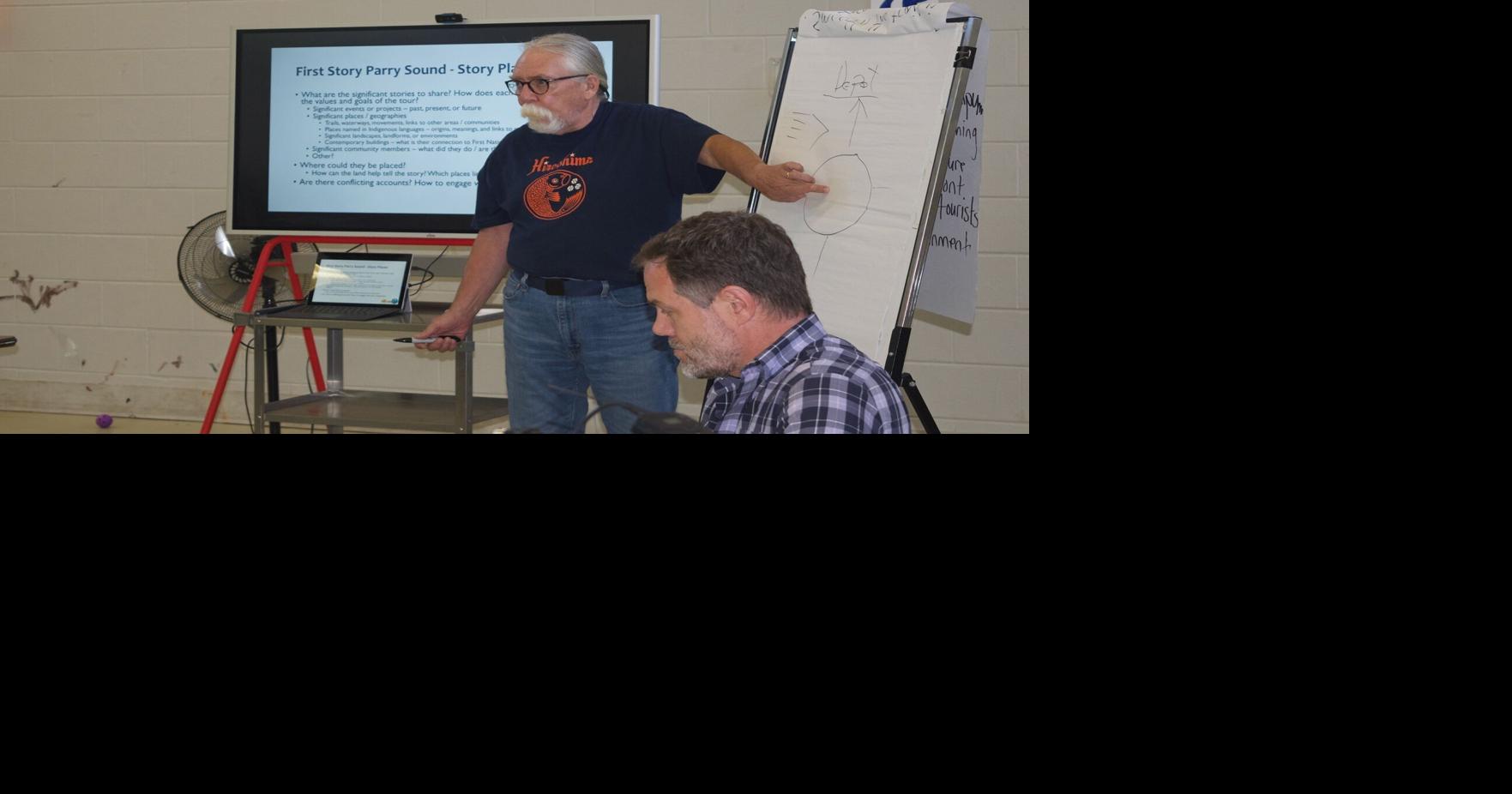 Friendship Centre looking to implement Parry Sound version of First ...