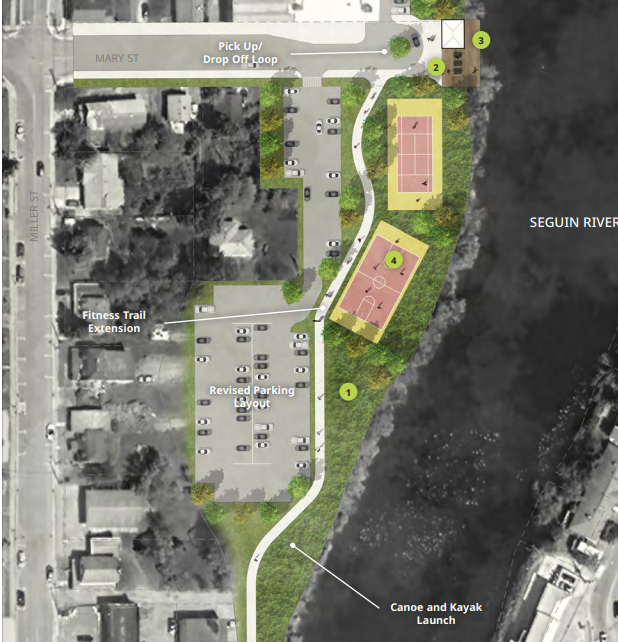 Here is what Parry Sound’s waterfront master plan reveals