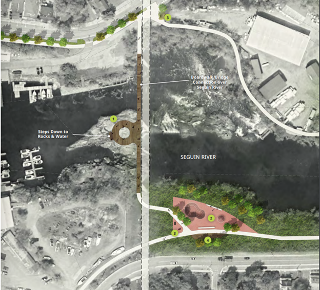 Here is what Parry Sound’s waterfront master plan reveals
