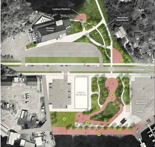 Here is what Parry Sound’s waterfront master plan reveals