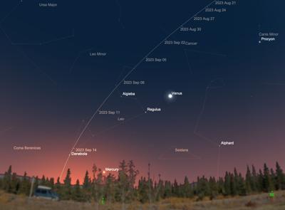 Halley's Comet(h)? No, but a night-sky visitor is due | News ...