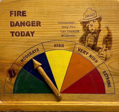 How do professionals decide the local fire danger? | News ...