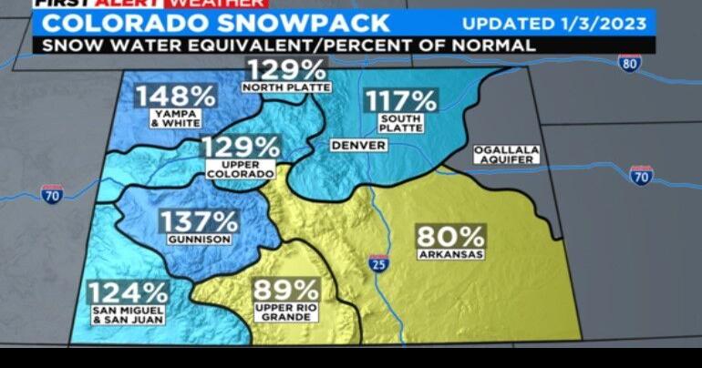 Snow brings relief – but studies predict an ominous future | News ...