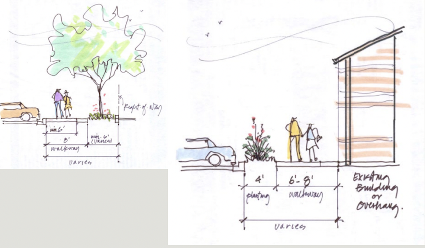Payson council explores how to make Main Street a destination draw ...