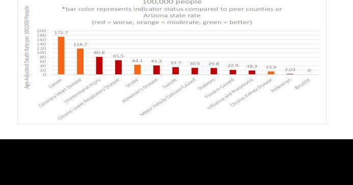Death by despair | Local News | paysonroundup.com