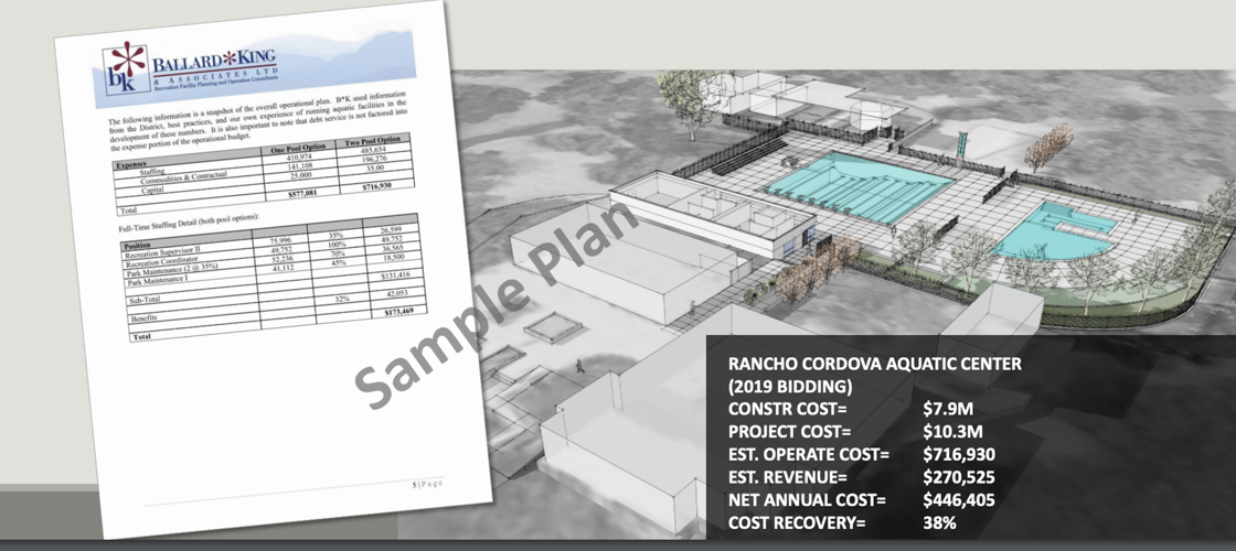 Payson hires a team to help build the aquatic recreation center | Local ...