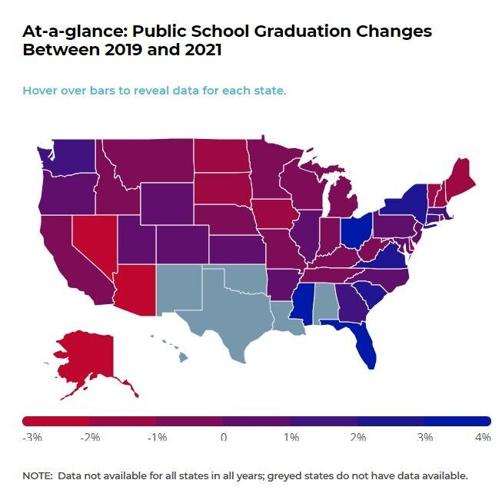 Payson graduation rate jumped in 2022 | News | paysonroundup.com