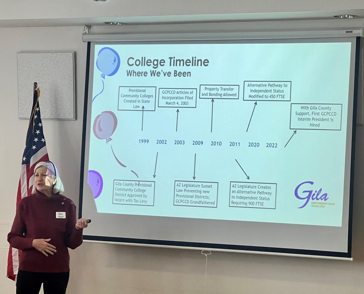 Gila Community College quest for independence gets even more ...