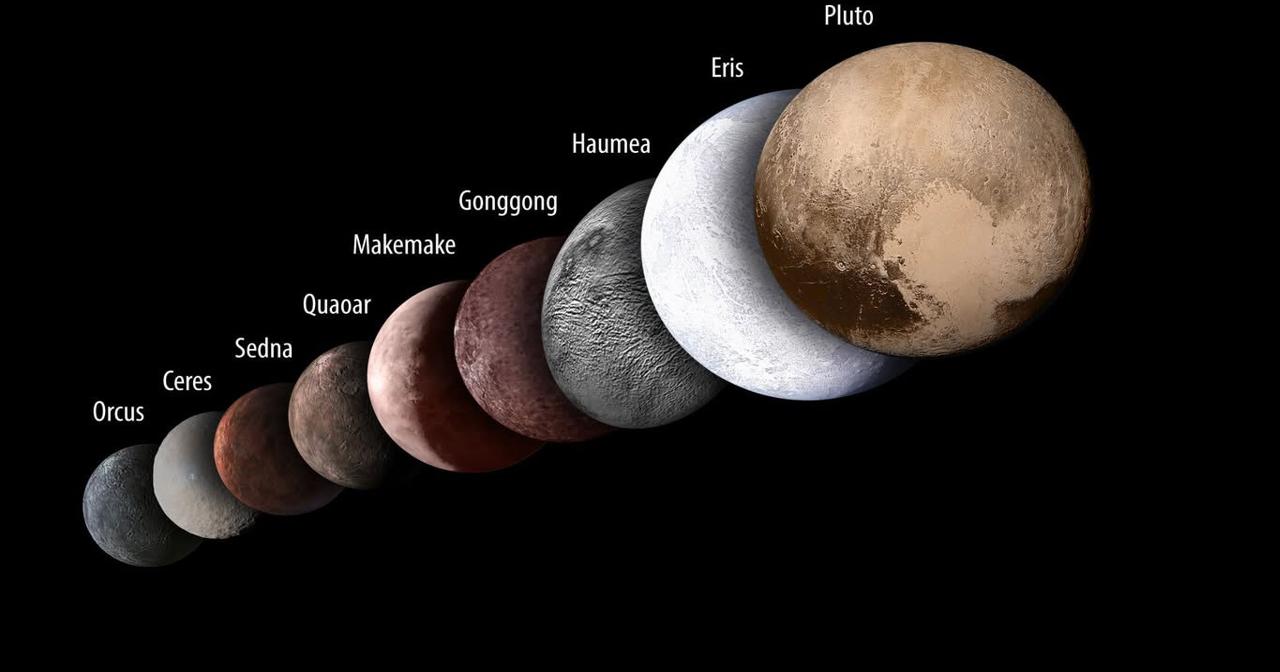 About Pluto’s demotion to dwarf planet status | 260 Connection | paysonroundup.com