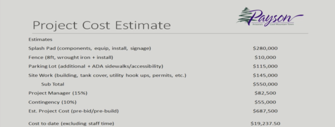 Splash pad put on indefinite hold | Local News | paysonroundup.com