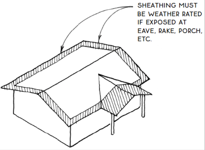 Fire hardening building code proposed | Local News | paysonroundup.com