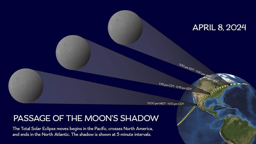 lunar eclipse april 2024