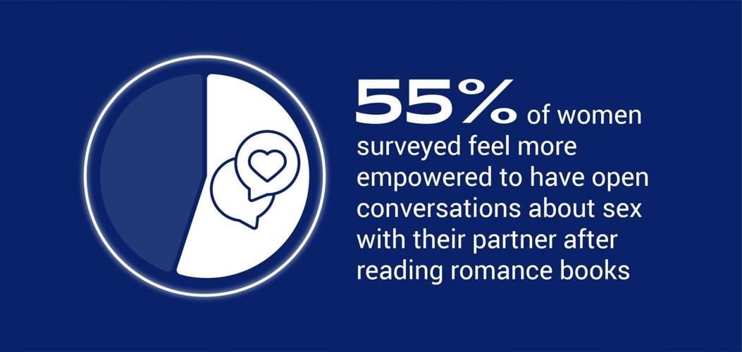 How steamy novels influence readers beyond the page | National ...