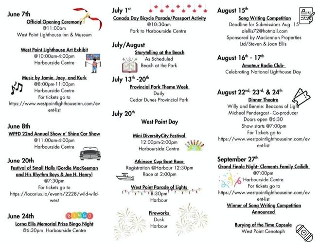 Summer events to celebrate West Point Lighthouse’s 150th anniversary ...