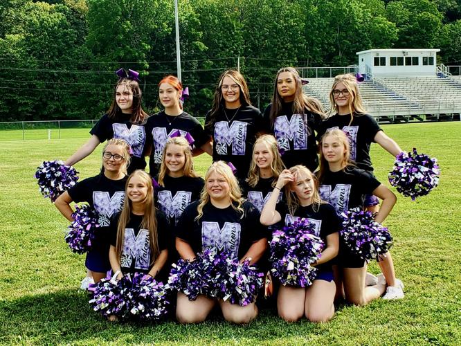 2023 Miller cheer roster | Sports | perrytribune.com