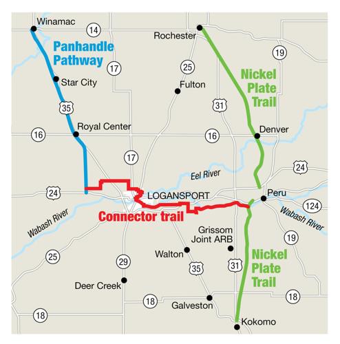 Connector trail | | pharostribune.com