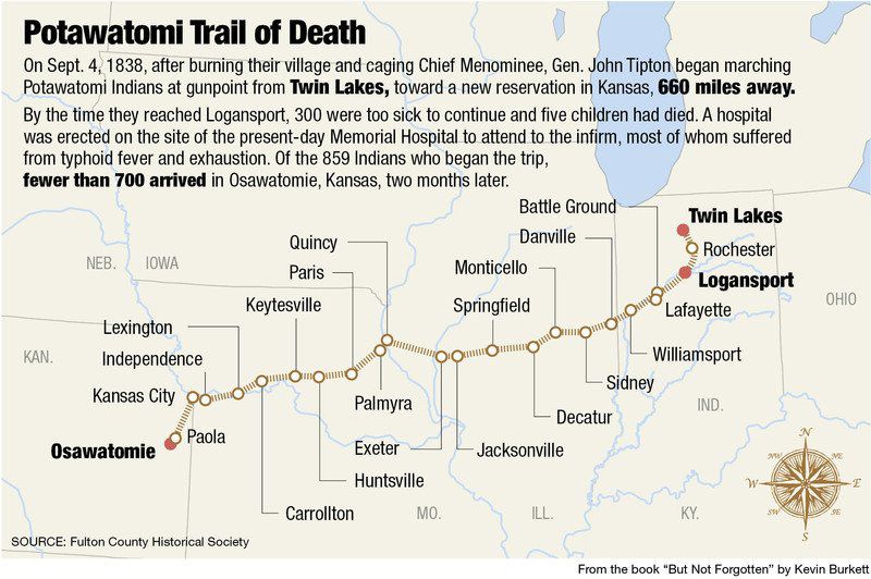 Potawatomi Trail of Death Commemorative Caravan passes through ...