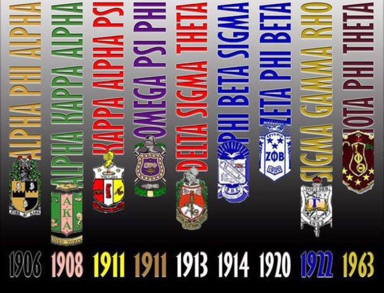 Black Frats & Sororities Make Whites Rich — New Black Wall Streets ...