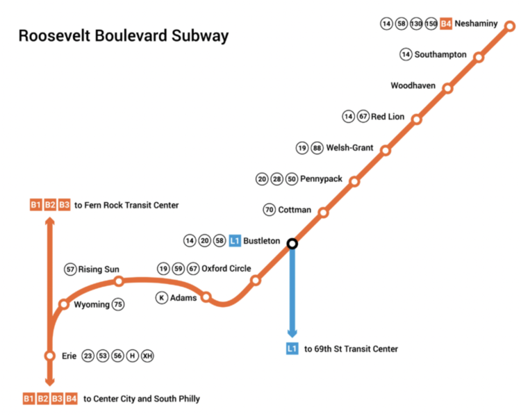 Philadelphians push for Roosevelt Boulevard subway project revival ...