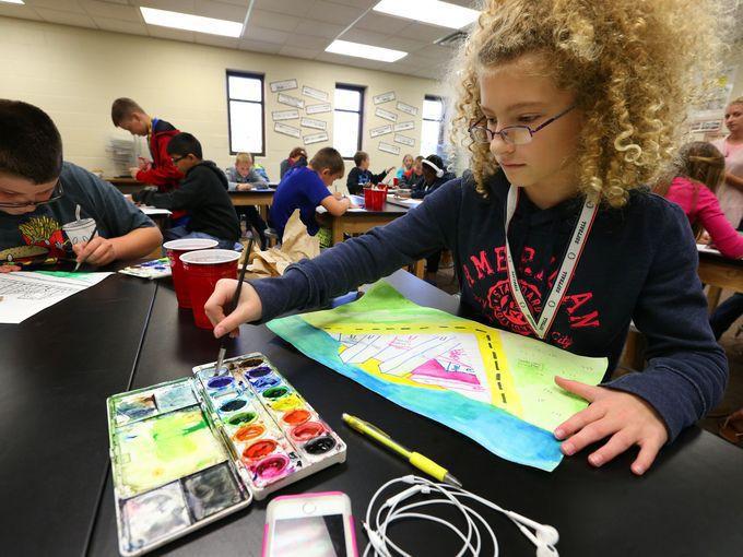Art strategies for middle school students | The Learning Key ...